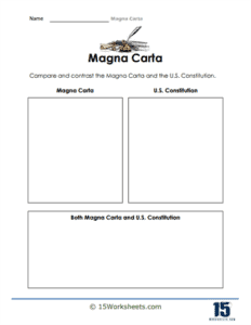 Magna Carta Worksheets - 15 Worksheets.com