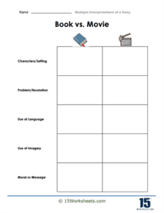 Multiple Interpretations of a Story Worksheets - 15 Worksheets.com