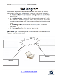 Plot Diagrams Worksheets | Reading Helper - 15 Worksheets.com