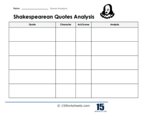 Quote Analysis Worksheets - 15 Worksheets.com
