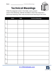 Technical Meanings Worksheets - 15 Worksheets.com