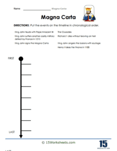 Magna Carta Worksheets - 15 Worksheets.com
