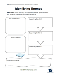 Identifying Themes Worksheets - 15 Worksheets.com