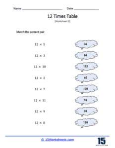 12 Times Tables Worksheets - 15 Worksheets.com