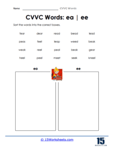 CVVC Words Worksheets | Phonics Collection of Drills - 15 Worksheets.com