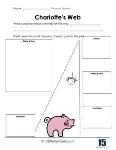 Plots of Stories Worksheets - 15 Worksheets.com