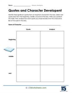 Quote Analysis Worksheets - 15 Worksheets.com