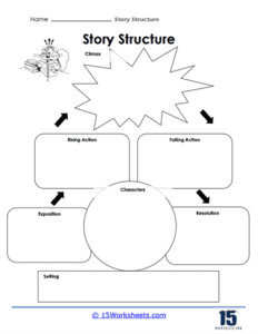 Story Structure Worksheets | Plot, Theme & Characters - 15 Worksheets.com