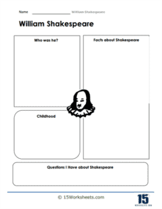 William Shakespeare Worksheets | Life and Works - 15 Worksheets.com