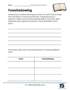 Wuthering Heights Worksheets - 15 Worksheets.com