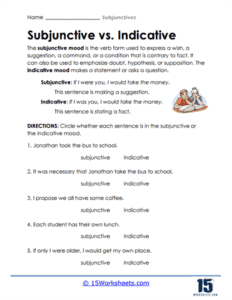 Subjunctives Worksheets | Wishes, Suggestions & Doubts - 15 Worksheets.com