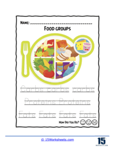 Food Groups Worksheets | Balanced Diet Practice - 15 Worksheets.com
