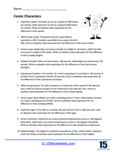 Absolute Value Word Problems Worksheets - 15 Worksheets.com