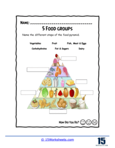 Food Groups Worksheets | Balanced Diet Practice - 15 Worksheets.com