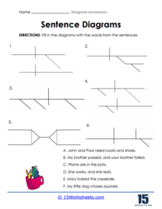 Diagramming Sentences Worksheets - 15 Worksheets.com