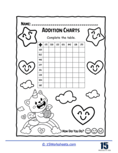 Addition Charts Worksheets - 15 Worksheets.com