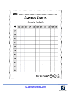 Addition Charts Worksheets - 15 Worksheets.com