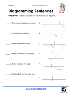 Diagramming Sentences Worksheets - 15 Worksheets.com