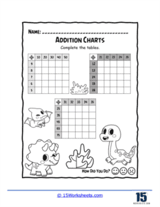 Addition Charts Worksheets - 15 Worksheets.com