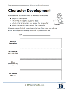 Character Development Worksheets - 15 Worksheets.com