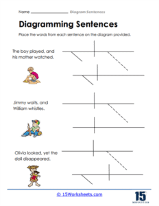 Diagramming Sentences Worksheets - 15 Worksheets.com