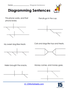 Diagramming Sentences Worksheets - 15 Worksheets.com