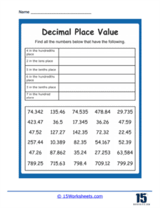 Place Value of Decimals Worksheets - 15 Worksheets.com