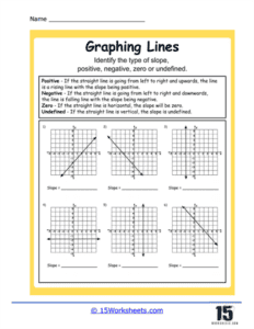 Graphing Lines Worksheets - 15 Worksheets.com