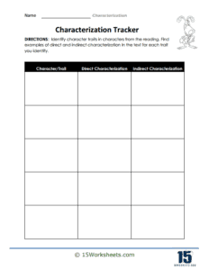 Direct and Indirect Characterization Worksheets