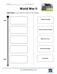 World War 2 Worksheets | Allied vs Axis Collection - 15 Worksheets.com