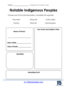Indigenous People's Day Worksheets | Ancestral Heritage Activities - 15 ...