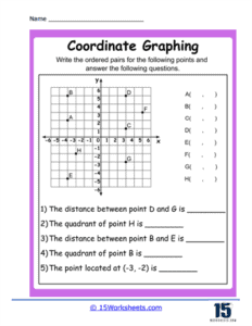 Coordinate Plane Worksheets - 15 Worksheets.com