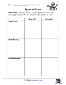 Situational Irony Worksheets | Story Surprises - 15 Worksheets.com