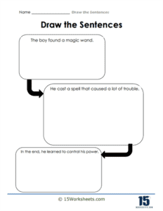 Draw the Sentences Worksheets | Illustrate Language - 15 Worksheets.com
