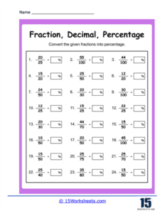 Converting Fractions Worksheets - 15 Worksheets.com