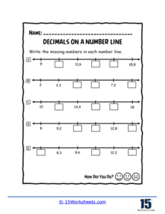 Decimals on a Number Line Worksheets - 15 Worksheets.com