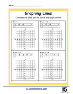 Graphing Lines Worksheets - 15 Worksheets.com