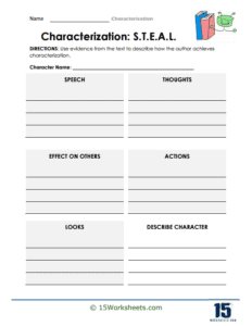 Direct and Indirect Characterization Worksheets