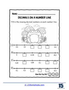 Decimals on a Number Line Worksheets - 15 Worksheets.com