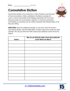 Diction Worksheets - 15 Worksheets.com