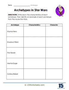 Archetype Worksheets | Literary Device - 15 Worksheets.com