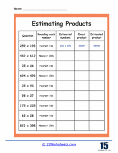 Estimating Products Worksheets | Approximate Multiplication - 15 ...