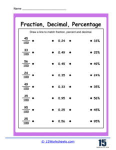 Converting Fractions Worksheets - 15 Worksheets.com