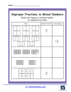 Improper Fractions to Mixed Numbers Worksheets - 15 Worksheets.com