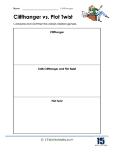 Cliffhanger Worksheets - 15 Worksheets.com