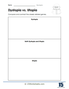 Dystopia Worksheets - 15 Worksheets.com