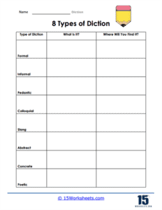 Diction Worksheets - 15 Worksheets.com