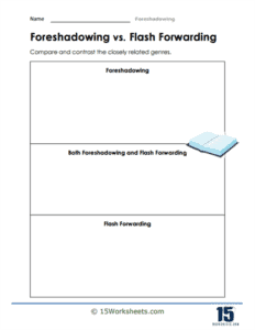 Foreshadowing Worksheets - 15 Worksheets.com