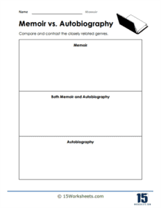 Memoir Worksheets - 15 Worksheets.com