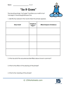 Motif Worksheets - 15 Worksheets.com